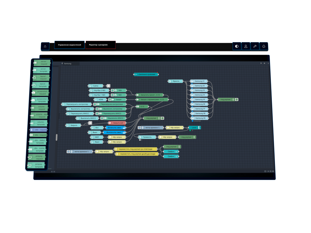 FORSITE MWCC software управления контентом видеостены купить по лучшей цене | Хай-Тек Медиа
